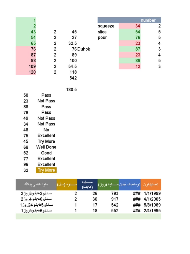 Excel Tutorial | PDF | I Phone | Smart Devices