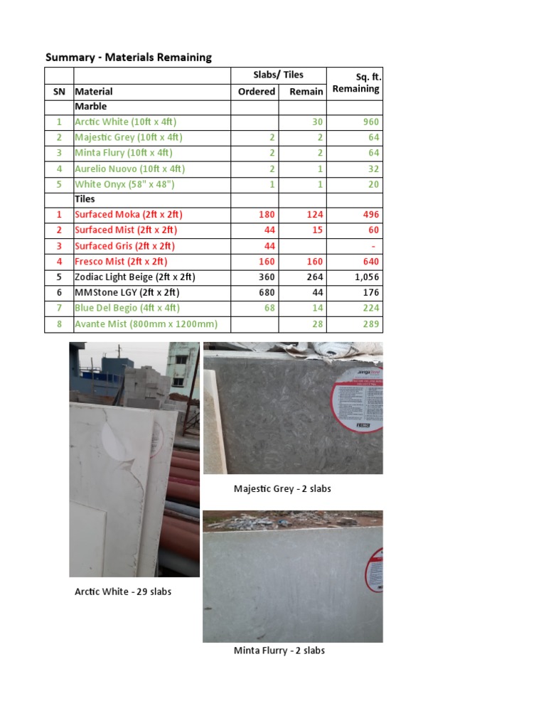 Marble & Tiles Remaining With Images | PDF | Wall | Tile