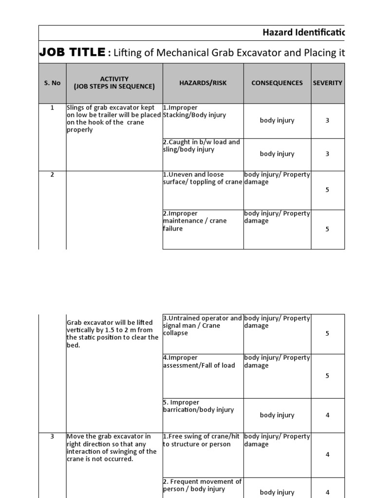 Hazard Identification for Crane Operations | PDF | Crane (Machine) | Safety