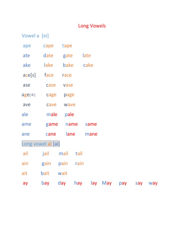 Vowel A (Ei) Ape C T: Ape Ape Ate Ate Ate Ake Ake Ake C Ace Ace Ase Ase ...