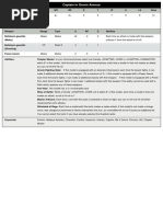 9line Uxo Ied | PDF | Improvised Explosive Device | Projectile Weapons
