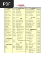 King Pie West Rand Price List | PDF | Hamburgers | Steak