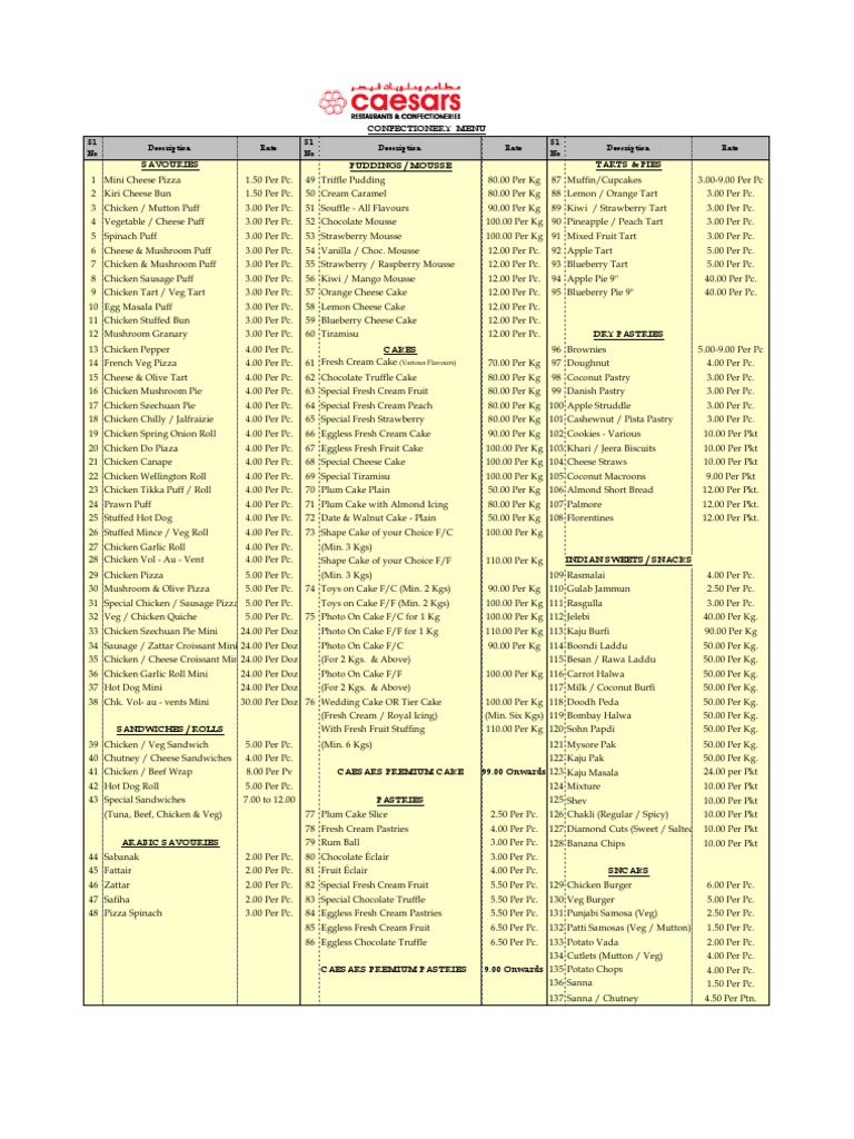 Caesars Confectionery Menu | PDF | Cakes | Sausage