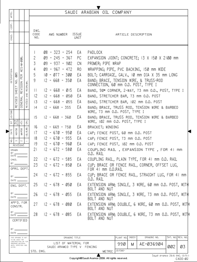 List of Material For Saudi Aramco Type V Fencing | PDF | Structural ...