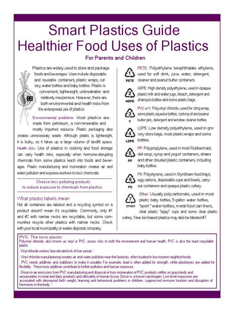 Guide To Responsible Use of Plastics | PDF | Plastic | Polyvinyl Chloride