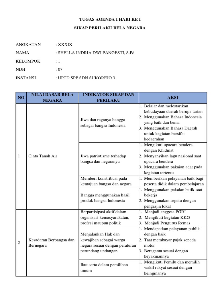 Tugas Individu 1 | PDF