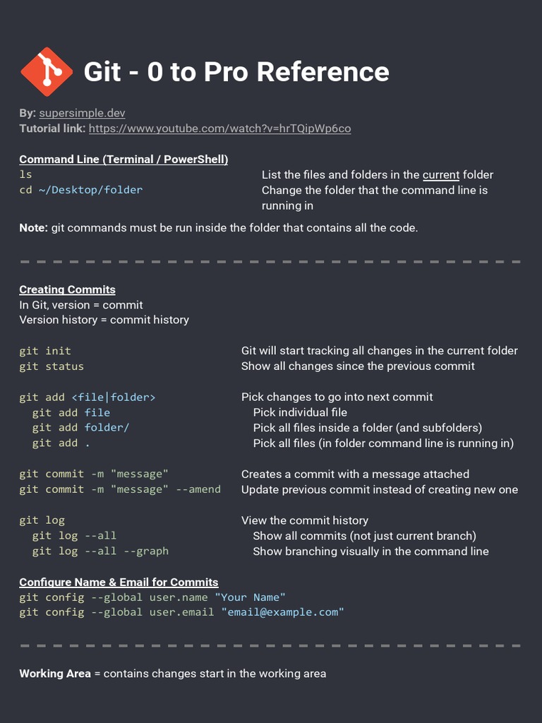 Git - 0 To Pro Reference: By: Supersimple - Dev | PDF | Computer File ...