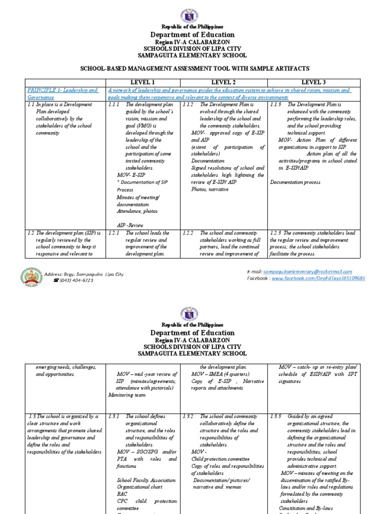 Sbm Assessment Tool With Sample Artifacts Per Level 1 3 2 Pdf