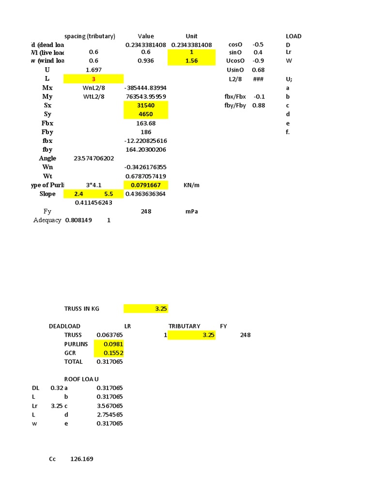Load Combinations and Truss Design Values | PDF | Truss | Architectural ...