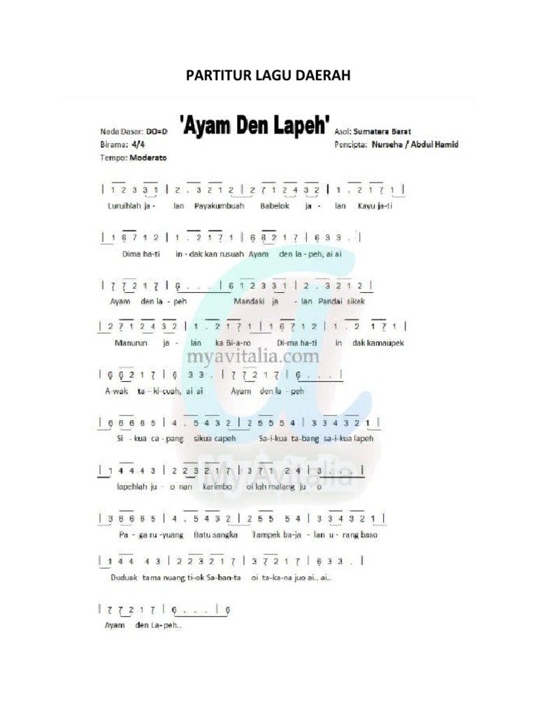 Partitur Lagu Daerah Pdf