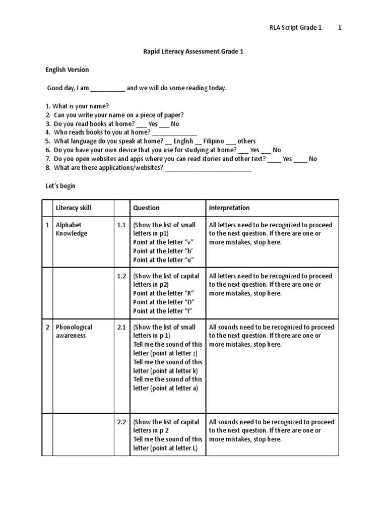 Script for the Rapid Literacy Assessment Grade 1.Docx | PDF | Literacy ...