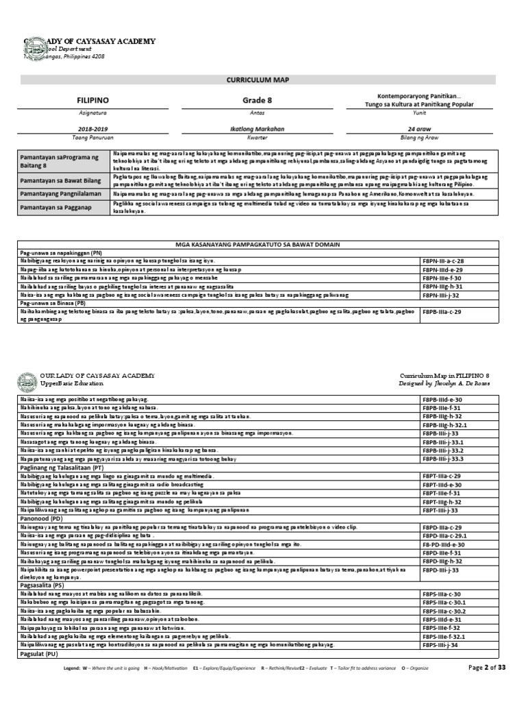 G8 3rd QUARTER | PDF