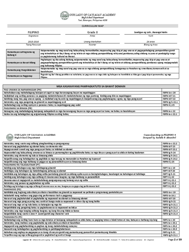 g8 1st Quarter | PDF