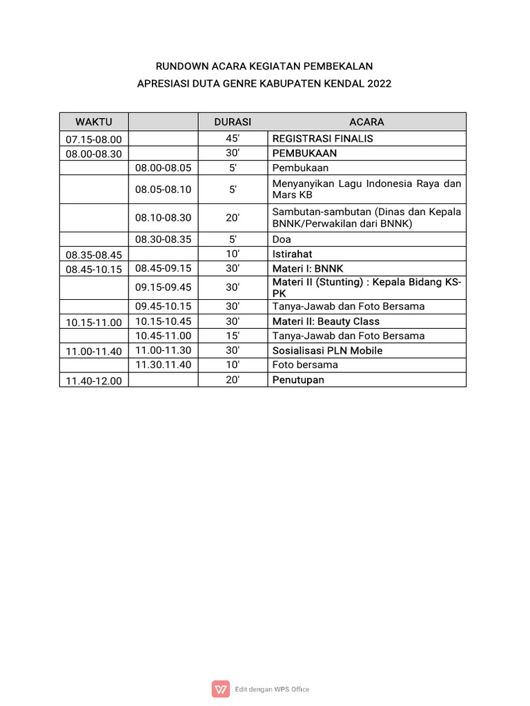 RUNDOWN ACARA KEGIATAN PEMBEKALAN(2) | PDF