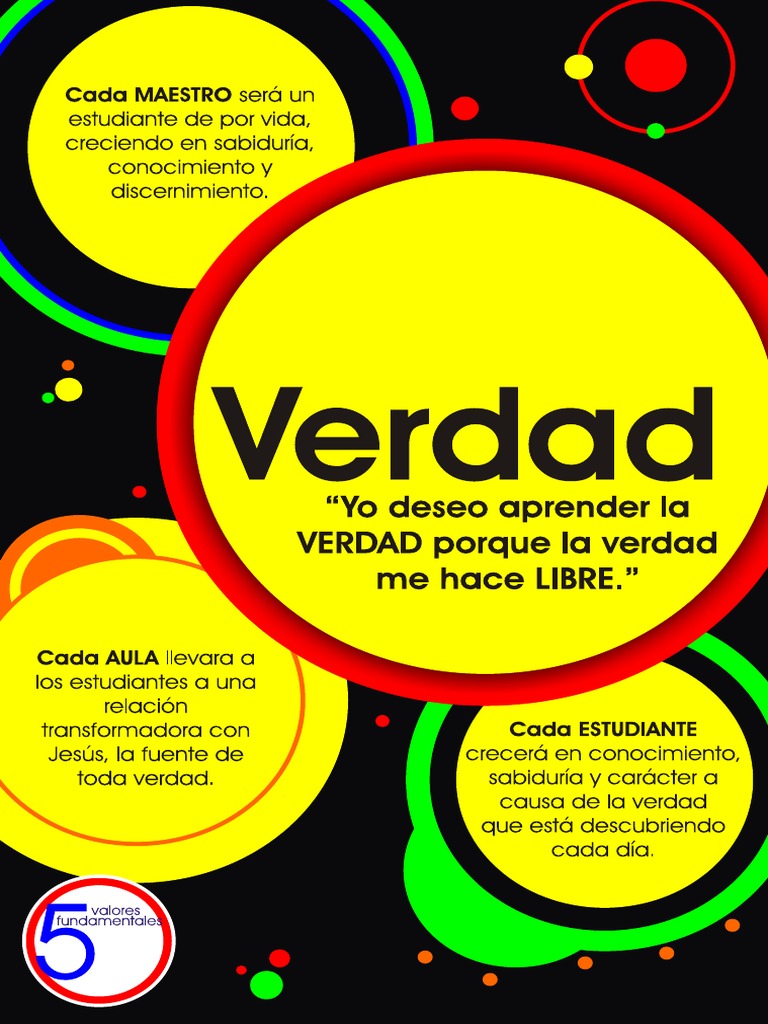 5 Posters - Core Values - Spanish | PDF
