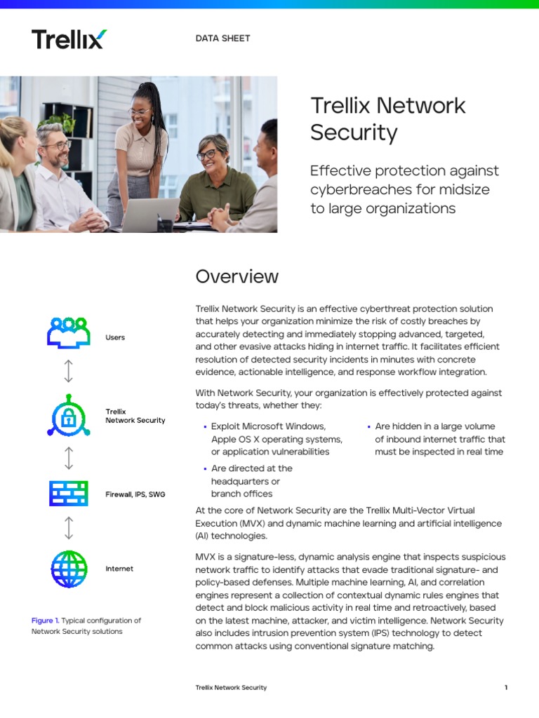 Trellix Network Security Data Sheet | PDF | Cloud Computing | Computer Network