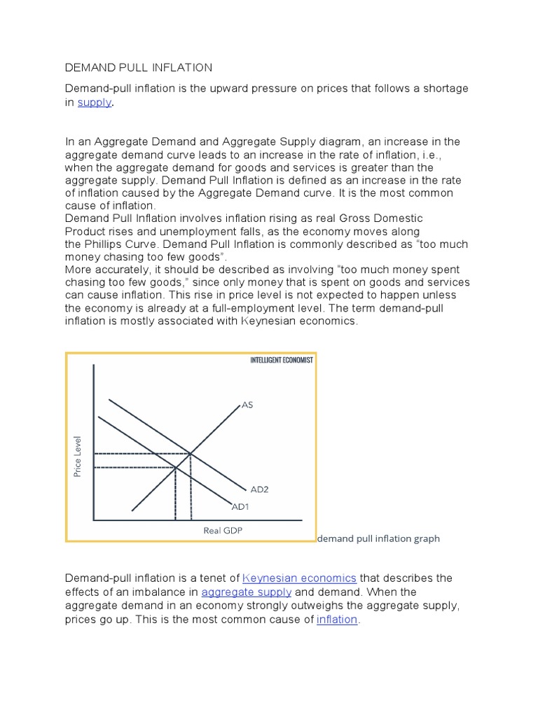 DEMAND PULL INFLATION Economics | PDF