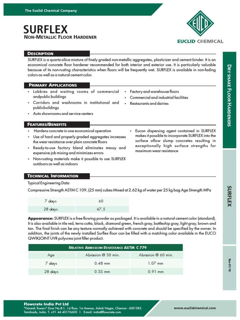 Surflex: N - M F H | PDF | Concrete | Cement