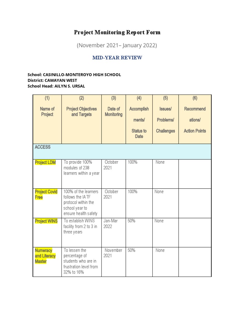 Mid-Year and Year-End Project-Monitoring-Report-Form | PDF