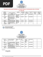 Project Monitoring Report Form | PDF | Behavior Modification | Learning