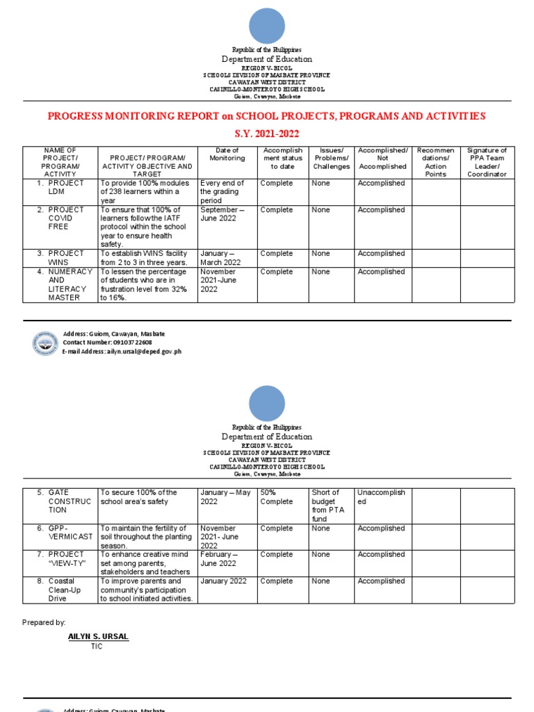 Progress Monitoring Report On School Projects, Programs and Activities ...