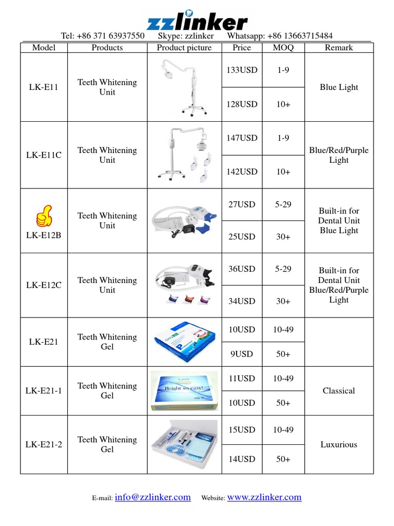 5E Teeth Whitening Offer 1.6 | PDF | Optics | Vision