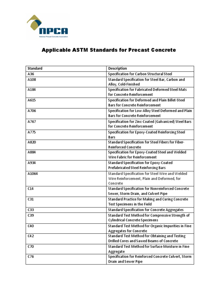 ASTM Standards for Precast Concrete | PDF | Concrete | Sanitary Sewer