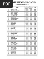 PB - PWD Specification-1963 (Specification (Notes & Tables) ) | PDF ...