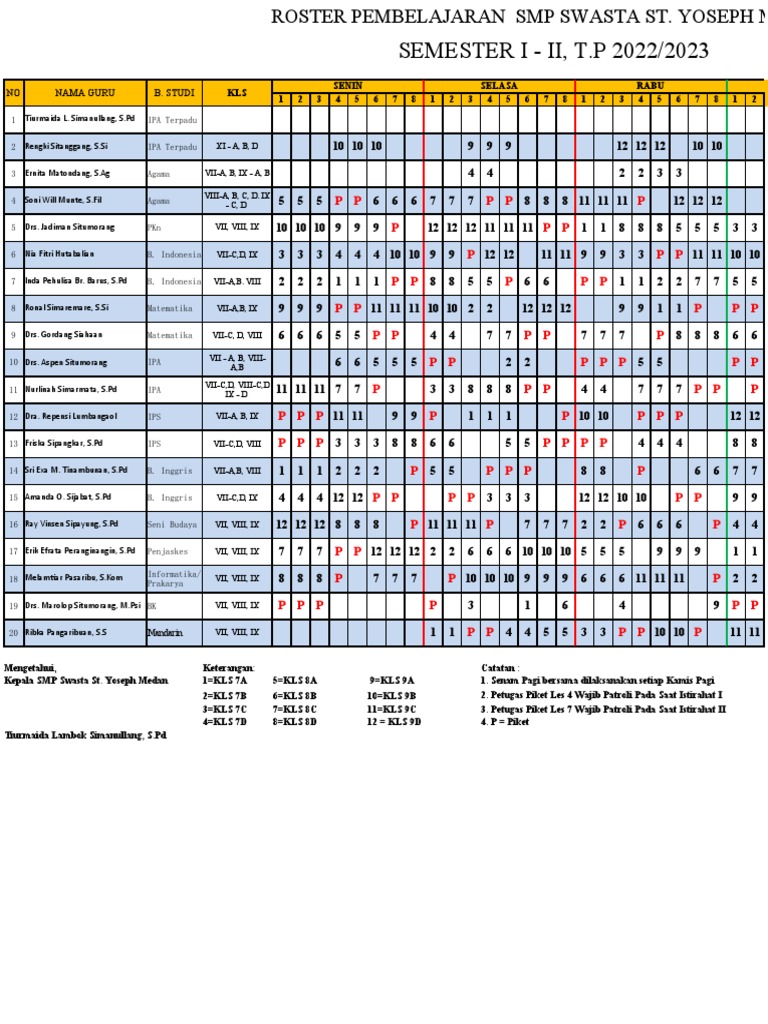 Roster Pembelajaran SMP Swasta St. Yoseph Medan Semester I - II Tahun ...