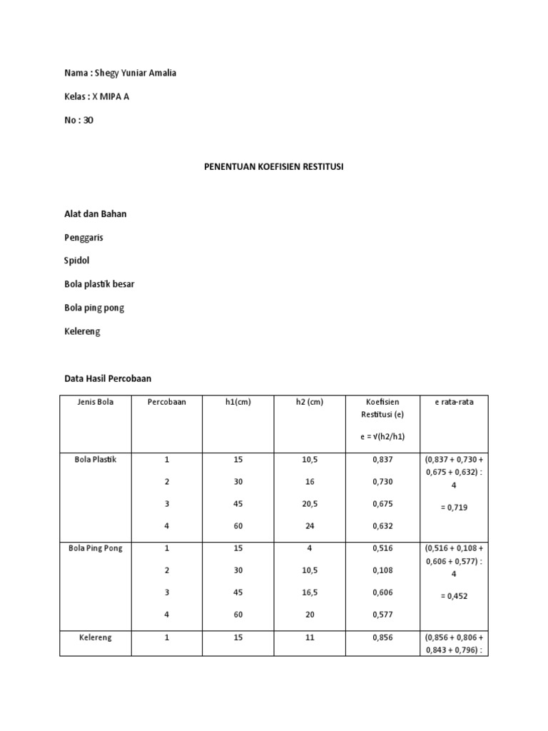 Shegy Yuniar Amalia X MIPA A 30 | PDF