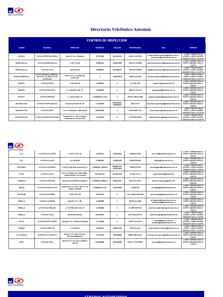 Directorio de Centros Automás | PDF