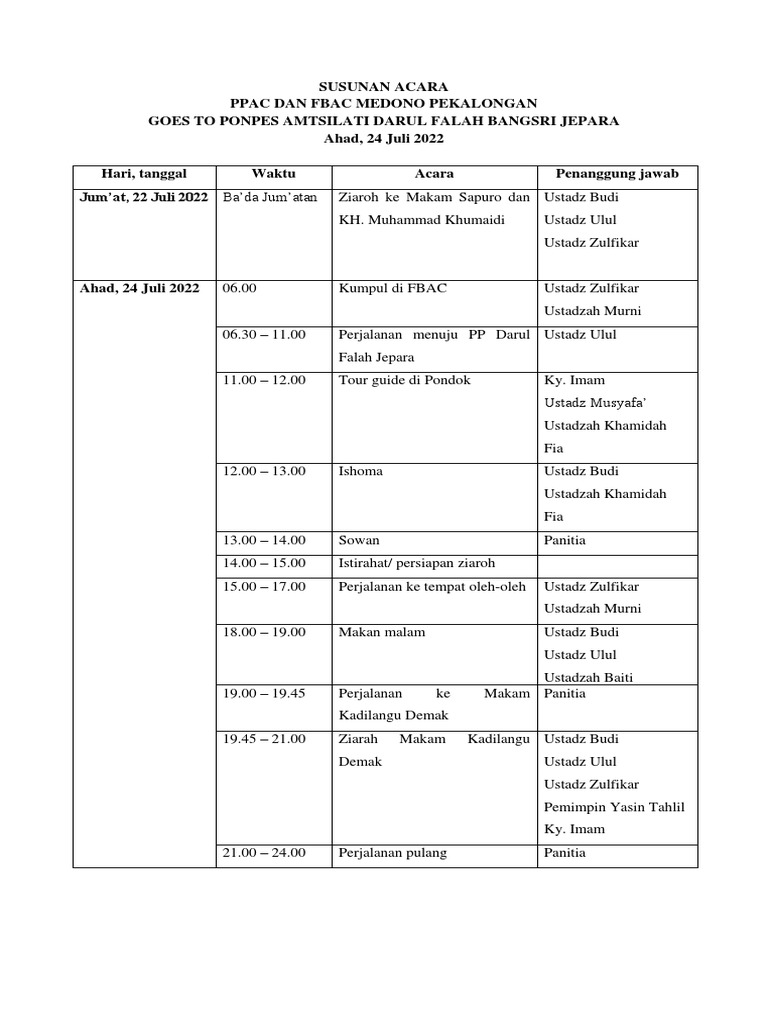 SUSUNAN ACARA Sowan Jepara | PDF