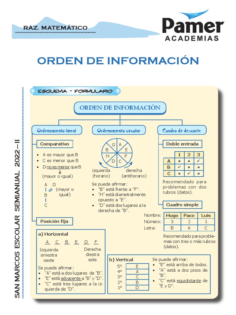 RM - Sem1 - Orden de Informacion | PDF