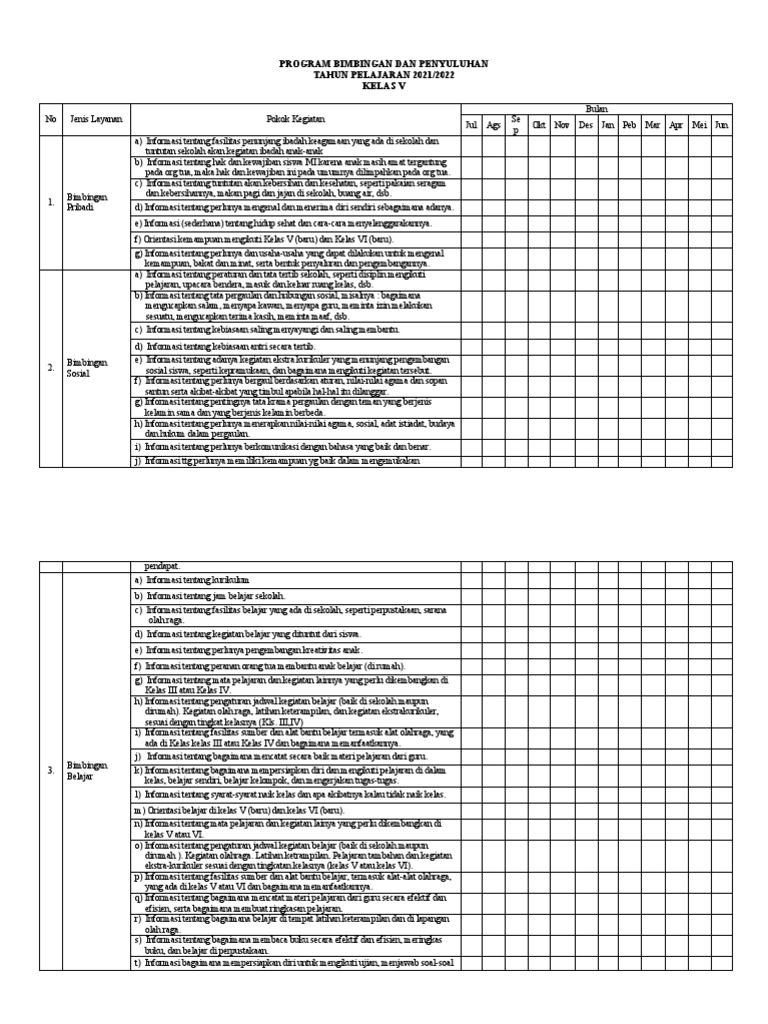 Program Layanan BK - Kls V & VI 2020-2021 | PDF