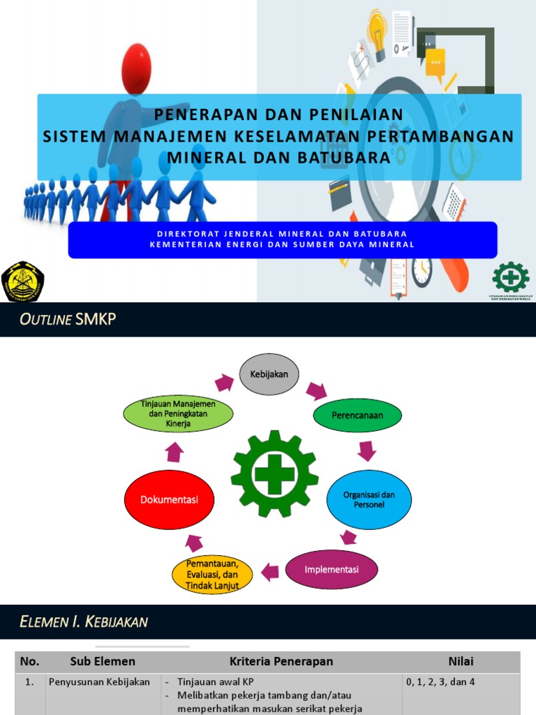 SMKP Minerba - All Elemen - Singkat | PDF