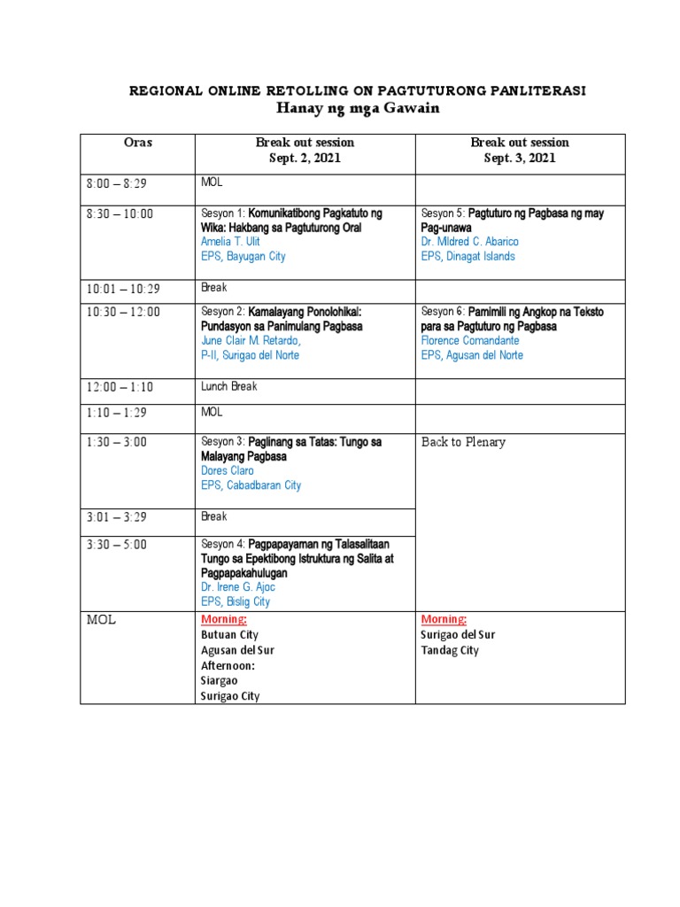 Filipino Literacy Instruction Speakers | PDF