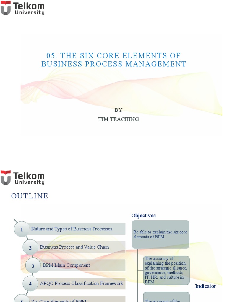 The Six Core Elements of Business Process Management - InT | PDF ...