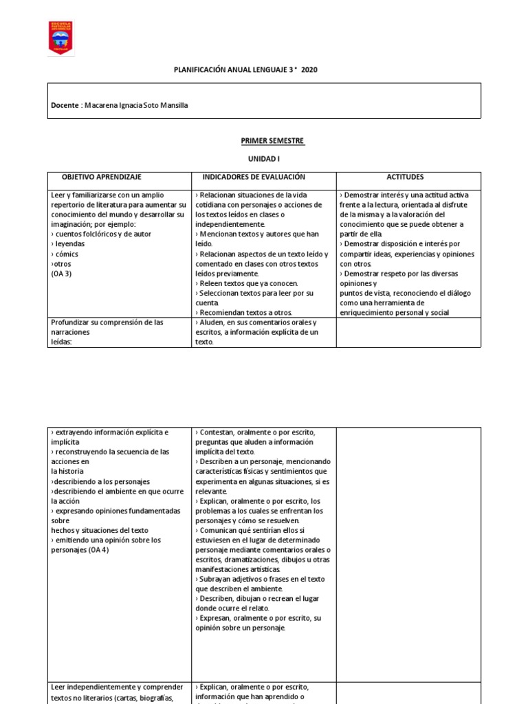 PLANIFICACIÓN ANUAL LENGUAJE 3 Básico | PDF | Información | Conocimiento