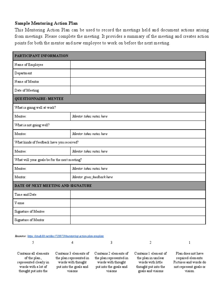 Sample Mentoring Action Plan: Participant Information | PDF