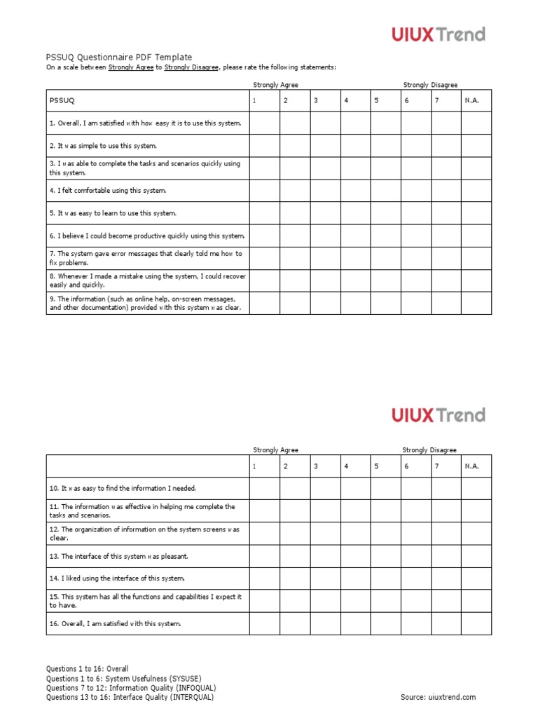 PSSUQ Questionnaire Template PDF | PDF | Computers