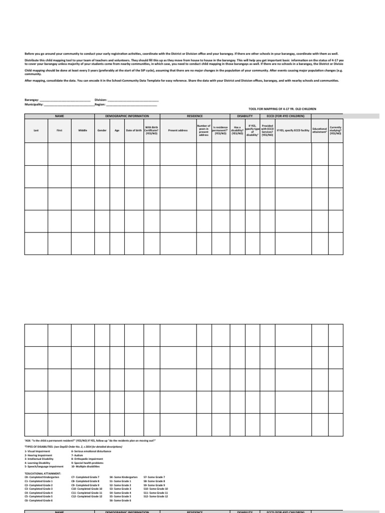 SIP Annex 1B - Child Mapping Tool 2021-2022 | PDF | Disability