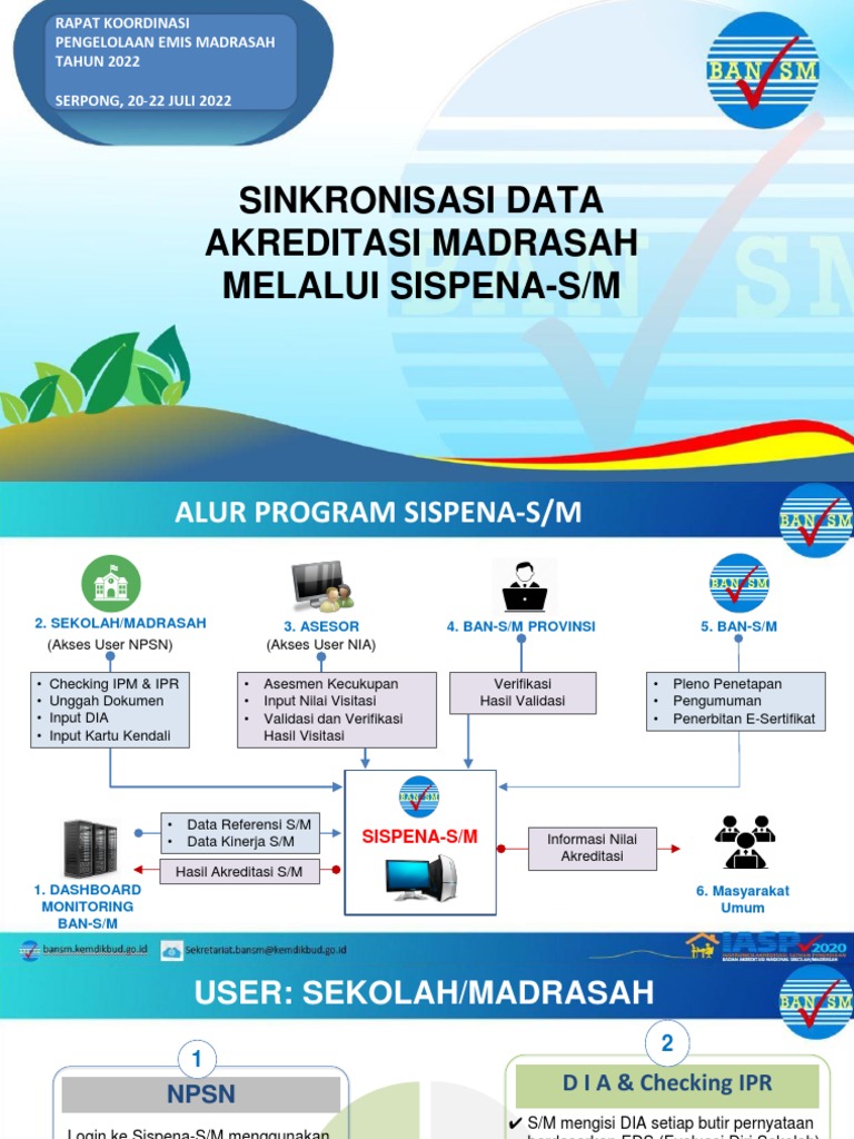 Sinkronisasi Data Akreditasi SISPENA-S/M | PDF