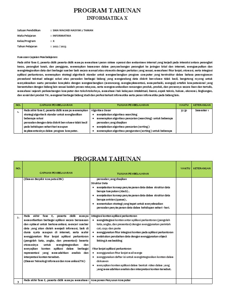 06-Prota Informatika X 22-23 | PDF