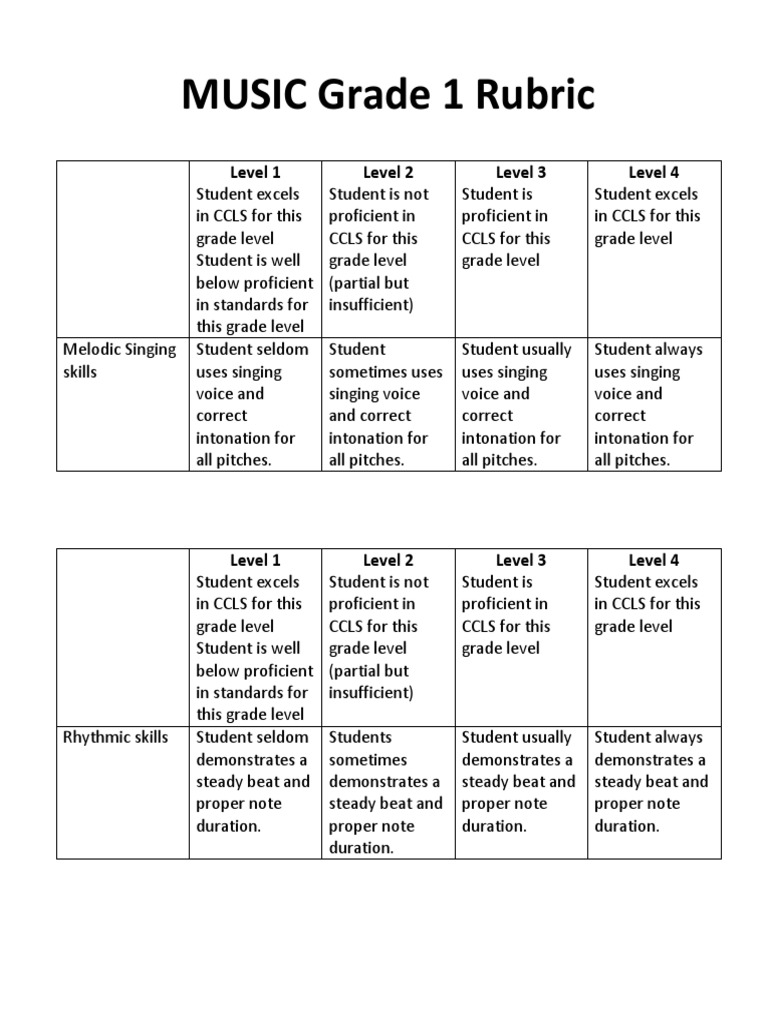 MUSIC Grade 1 Rubric: Level 1 Level 2 Level 3 Level 4 | PDF | Singing ... MUSIC Grade 1 Rubric: Level 1 Level 2 Level 3 Level 4 | PDF | Singing ...