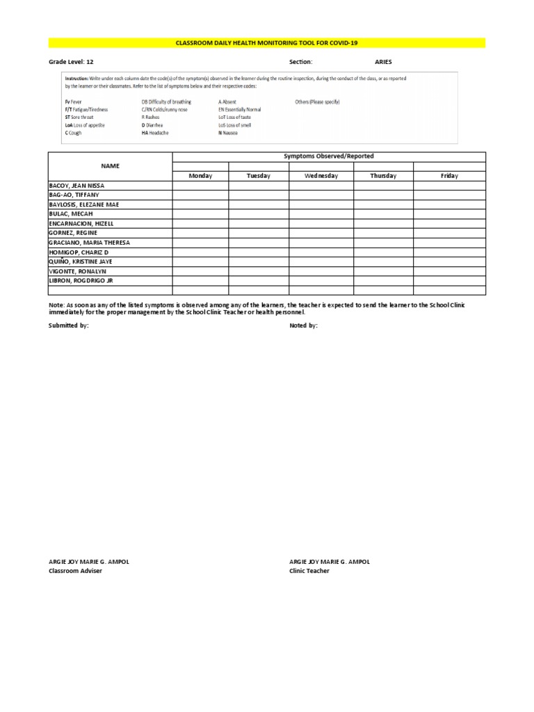 Daily Health Checklist For Learners | PDF