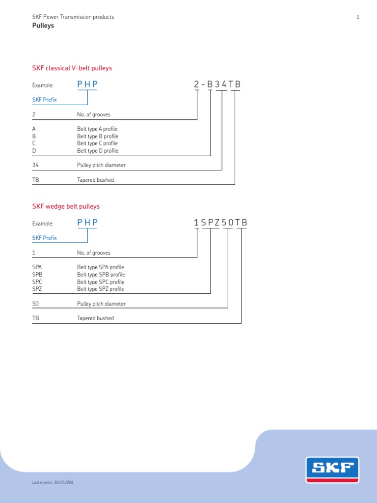 PT_Pulleys | PDF | Belt (Mechanical) | Equipment