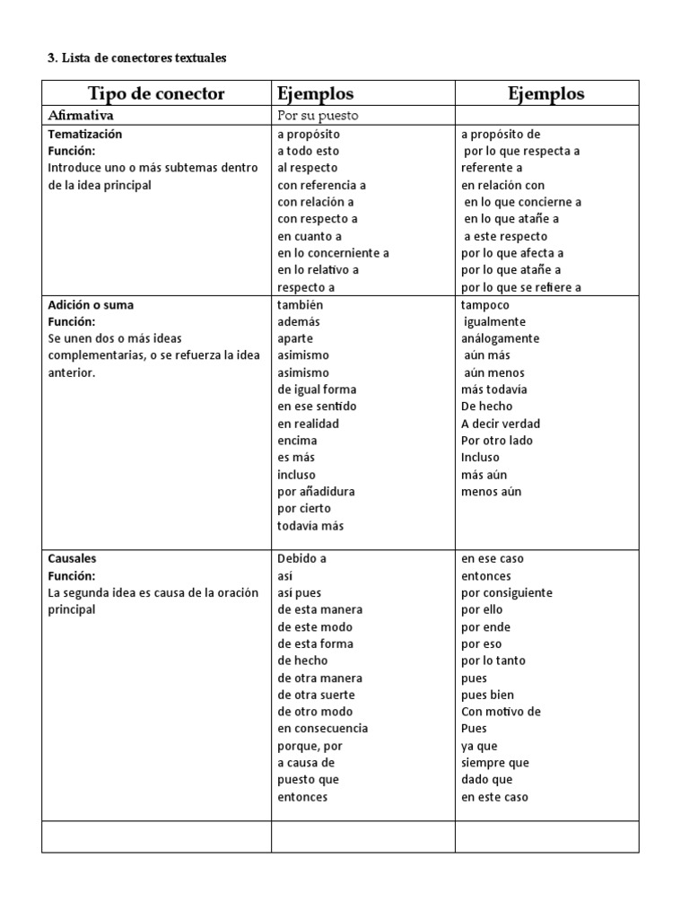 Conectores | PDF | Oración (Lingüística) | Verdad
