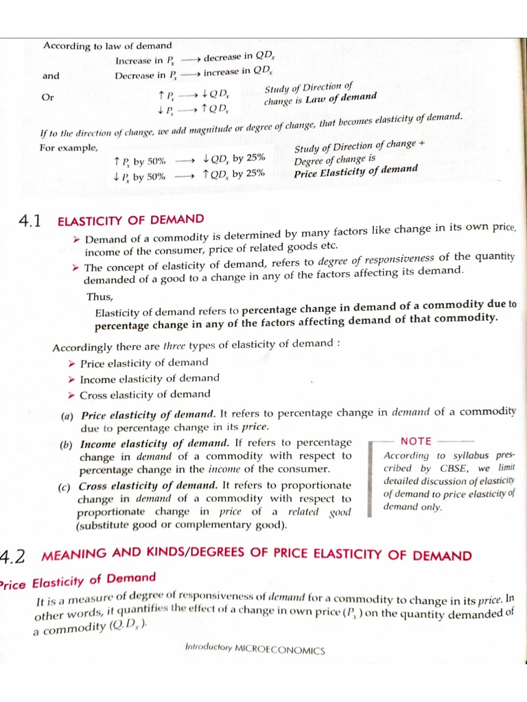 Elasticity of Demand | PDF