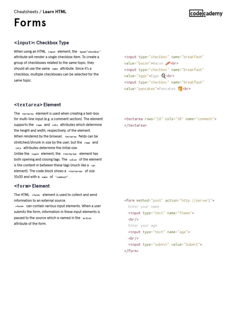 Learn HTML - Forms Cheatsheet - Codecademy | PDF | Html | Html Element