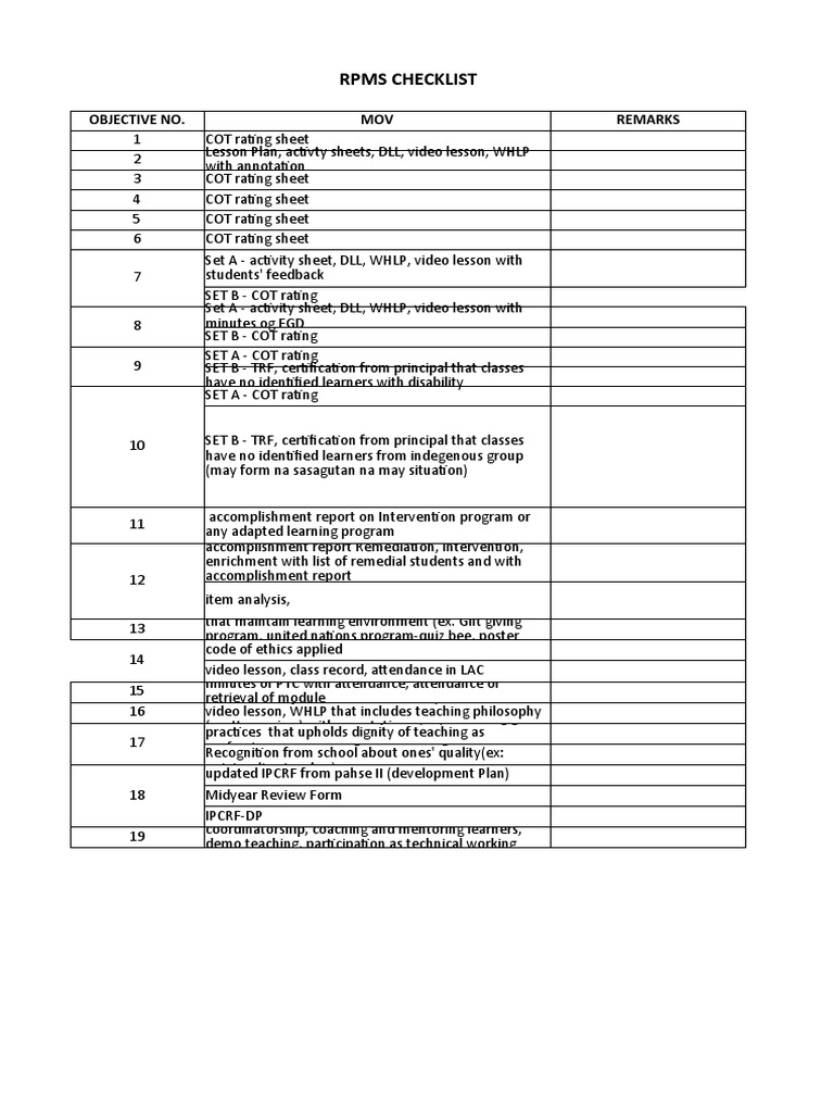 Rpms Checklist: Objective No. MOV Remarks | PDF | Cognitive Science ...